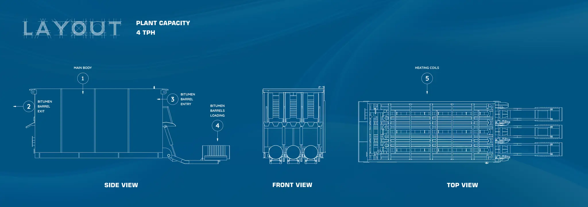 Drummed bitumen decanting machine - Atlas Technologies | PPT