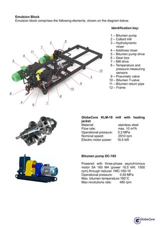 Bitumen emulsion plant globe core uvb 8 | PDF