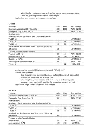All kind of Bitumen/Asphalt info&spec | PDF