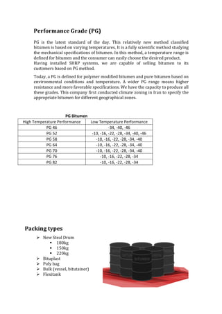 All kind of Bitumen/Asphalt info&spec | PDF