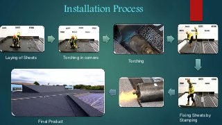 Bitumen Sheets.pptx
