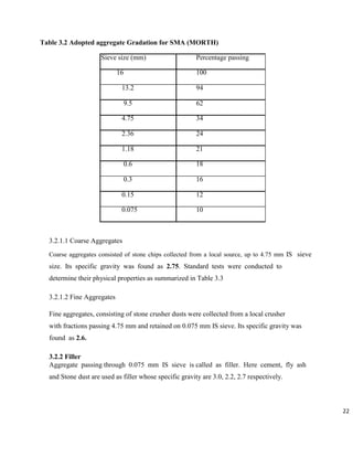 Bitumin mixes for road report documentation | PDF