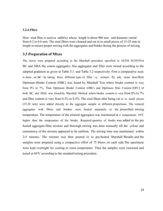 Bitumin mixes for road report documentation | PDF