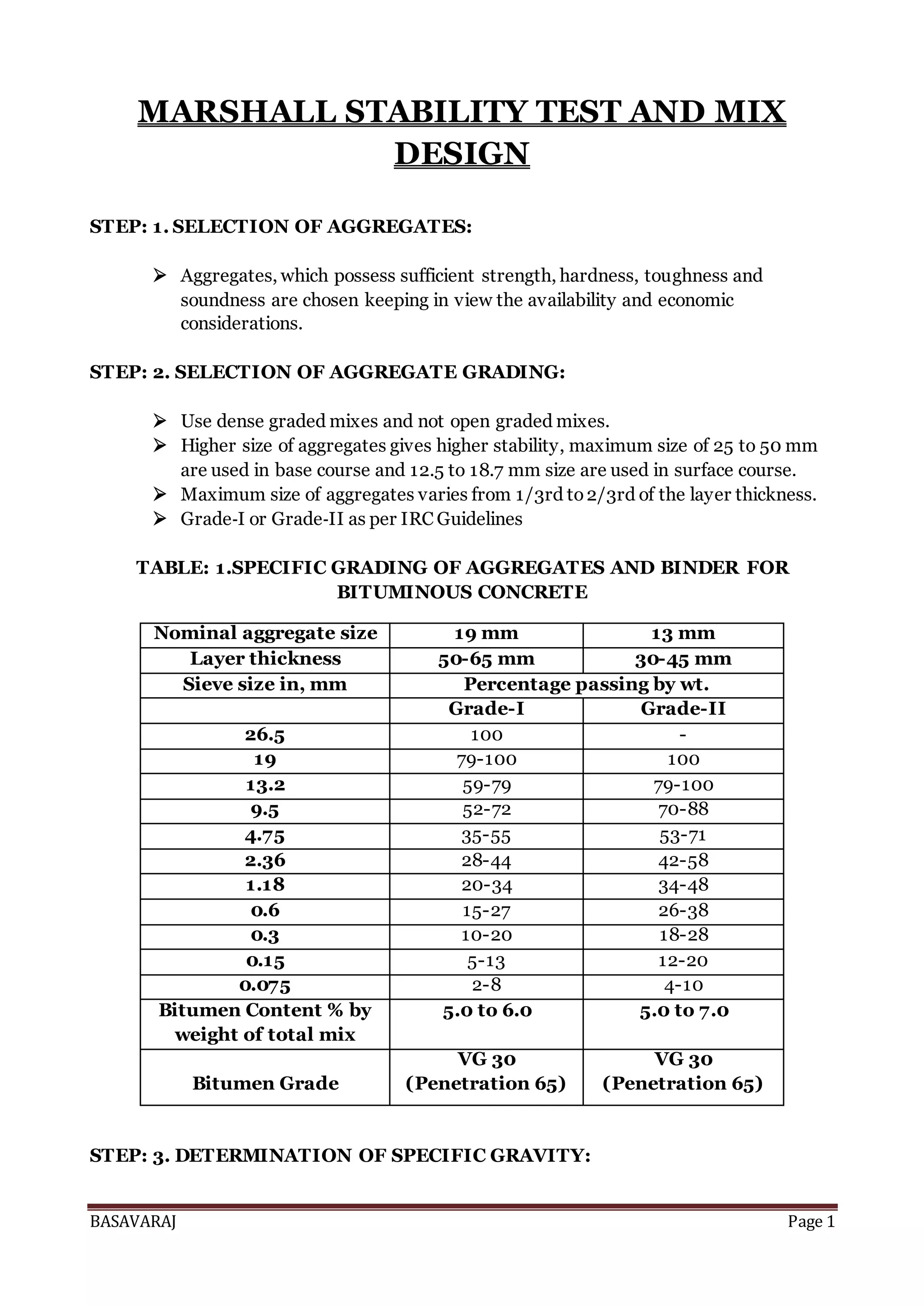 Bituminous mix design | DOCX