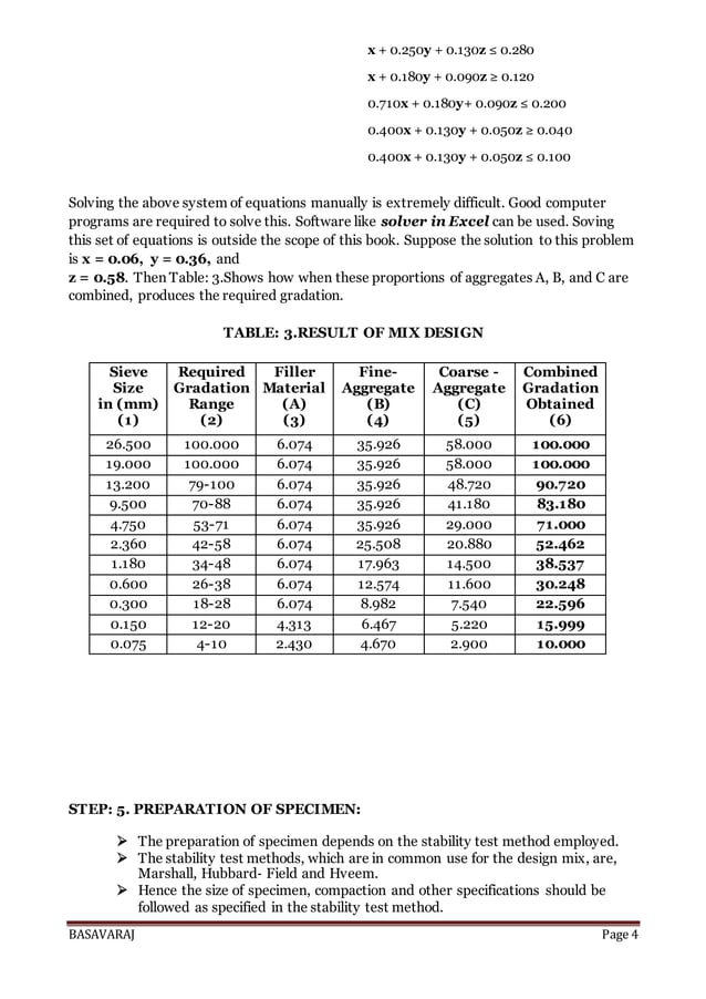 Bituminous mix design | DOCX