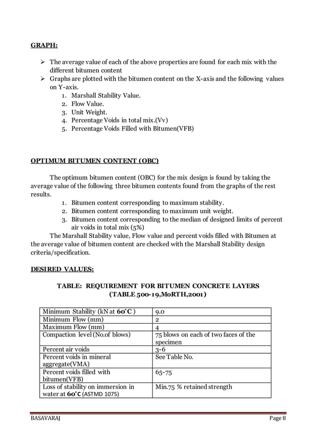 Bituminous mix design | DOCX