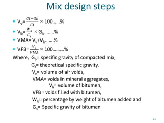 Bituminous mix design.pptx