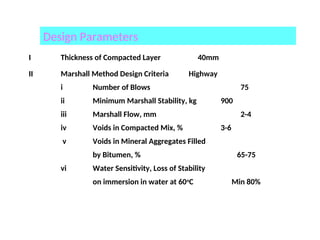 BITUMINOUS MIX DESIGN-M.E CLASS ANNA UNIVERSITY.ppt