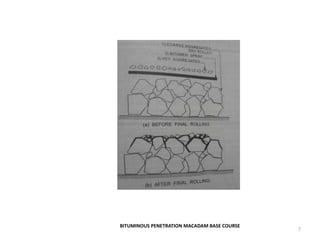 Bituminous penetration macadam base course | PPTX