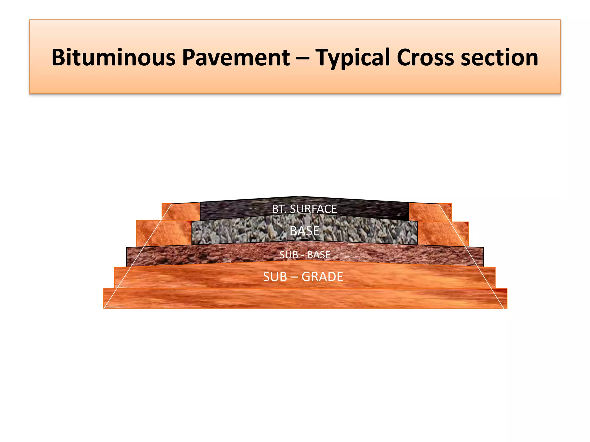 Bituminous road construction | PPTX