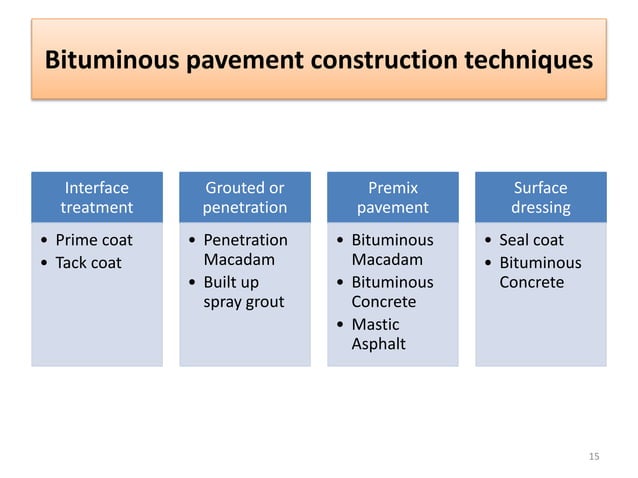 Bituminous road construction | PPTX | Geology | Science