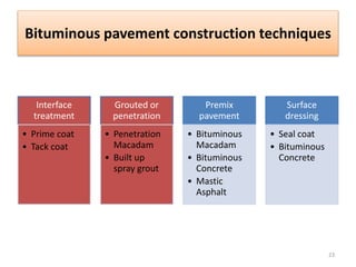 Bituminous road construction | PPTX