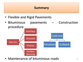 Bituminous road construction | PPTX
