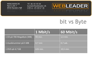 bit vs Byte | PPT