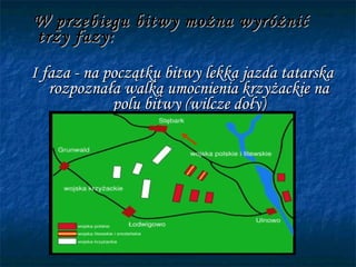 Bitwa pod Ggrunwaldem | PPT