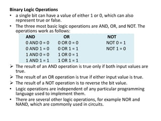 Bitwise Operations(1).pdf