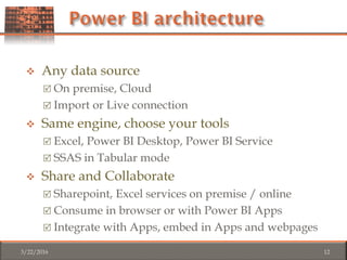 What is Power BI | PDF