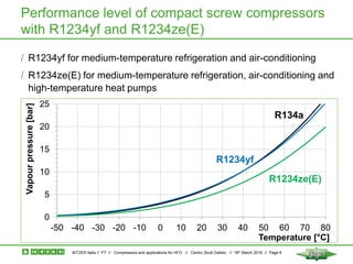 MCE 2016 - P.Trevisan - BITZER | PPT
