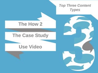 Creating content deck | PPTX