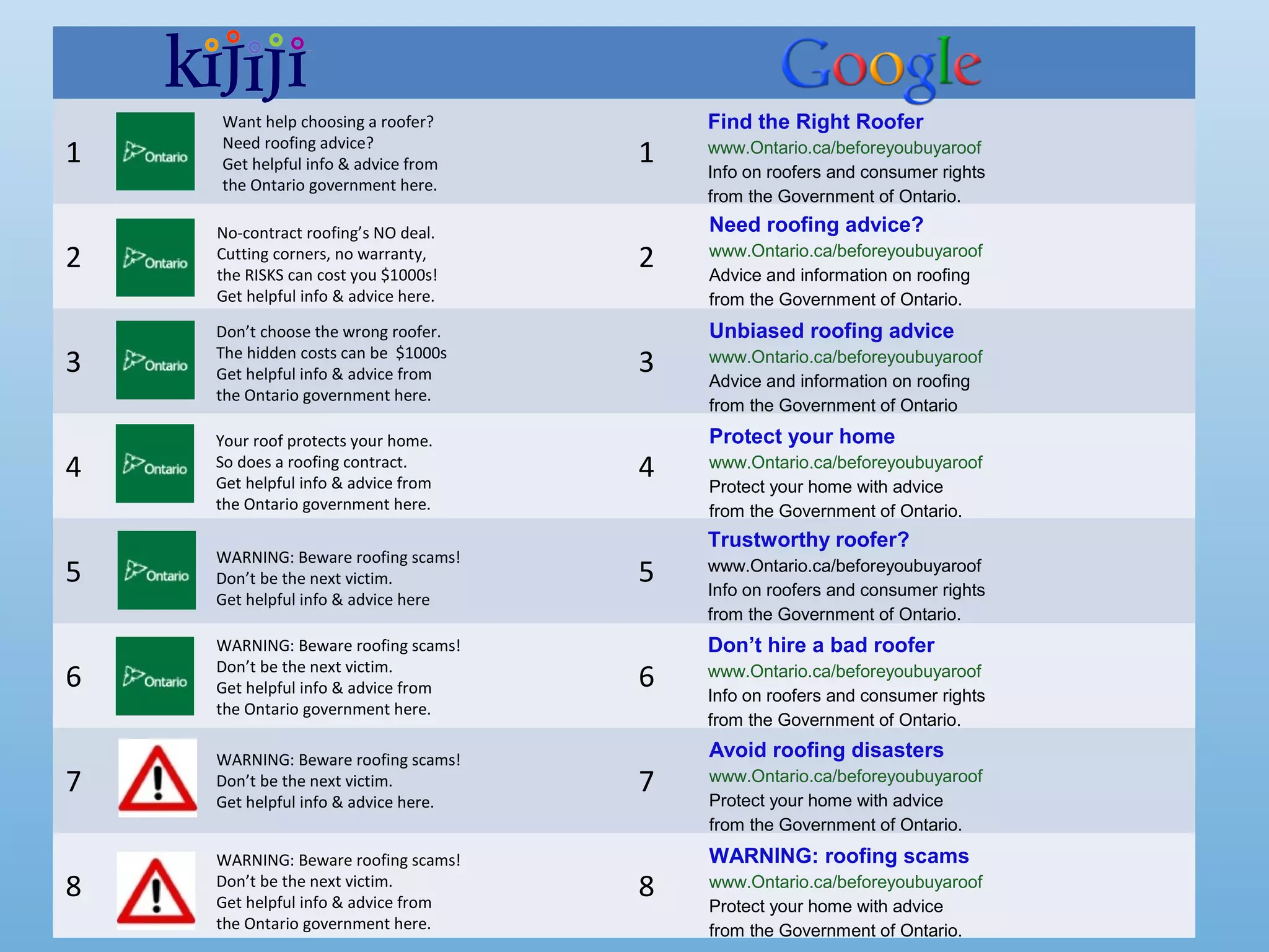 Case Study: Behavioral Insights Unit | PPT
