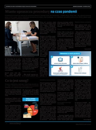 Biuletyn wroclaw.pl wydanie specjalne „Zmień piec” | PDF