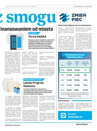 Biuletyn wroclaw.pl wydanie specjalne „Zmień piec” | PDF
