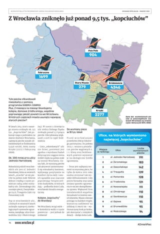 Biuletyn Zmien piec 2021 | PDF