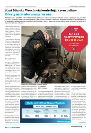 Biuletyn Zmien piec 2021 | PDF