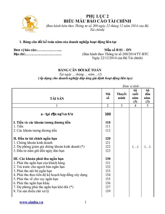 Biểu Mẫu Báo Cáo Tài Chính Theo Thông Tư 200