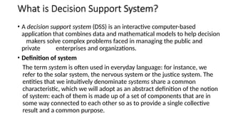 BI_UNIT1_Decision_Support_System_(1).pptx