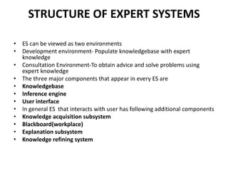 BI UNIT V CHAPTER 12 Artificial Intelligence and Expert System.pptx