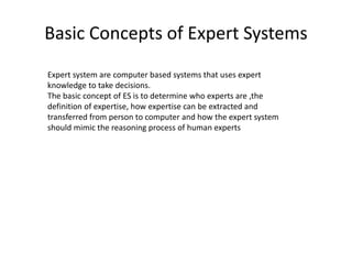 BI UNIT V CHAPTER 12 Artificial Intelligence and Expert System.pptx
