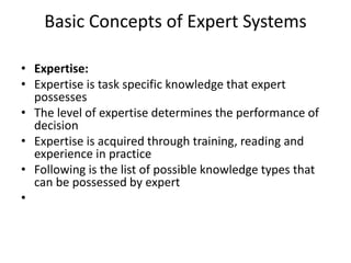 BI UNIT V CHAPTER 12 Artificial Intelligence and Expert System.pptx
