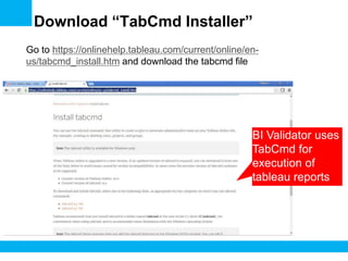 Bi validator Tableau Setup | PPT