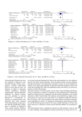 Bivalirudin and Heparin | PDF