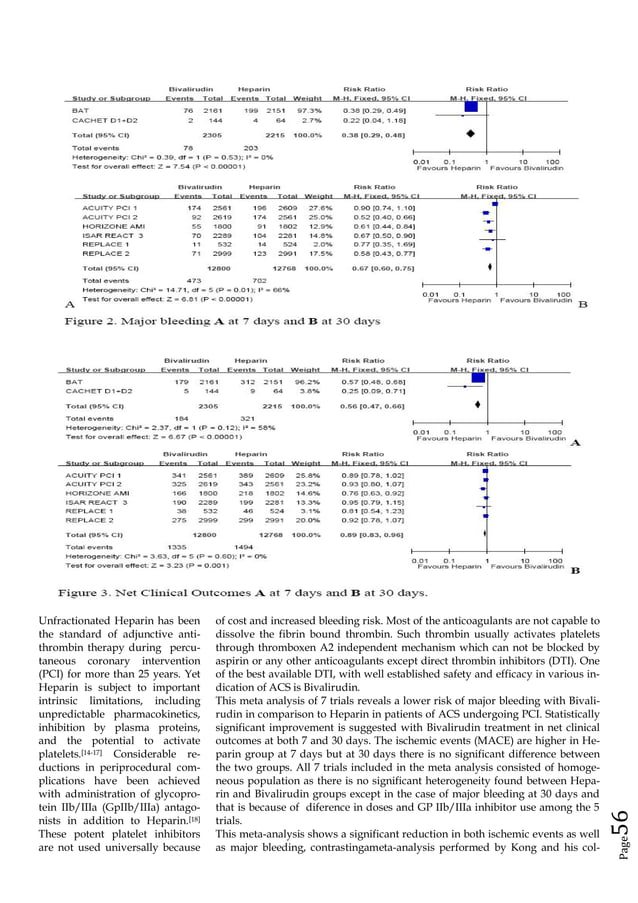 Bivalirudin and Heparin | PDF | Heart and Cardiovascular Diseases ...