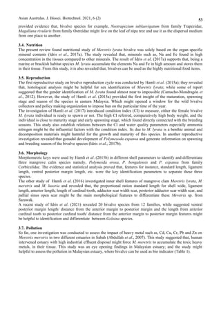 Trends of bivalve (Bivalvia) research in East Malaysia: a systematic ...