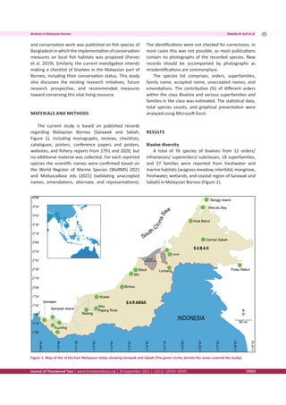 Bivalves (Mollusca: Bivalvia) in Malaysian Borneo: status and threats | PDF