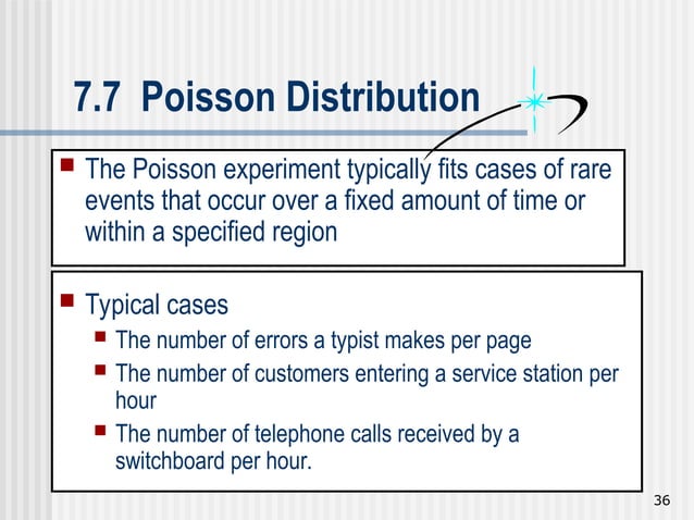 Bivariate Probability Random distribusion.ppt
