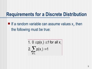 Bivariate Probability Random distribusion.ppt