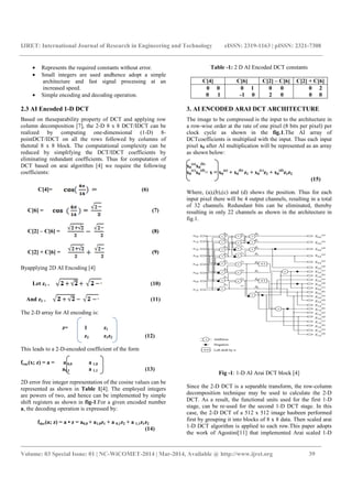 Bivariatealgebraic integerencoded arai algorithm for | PDF