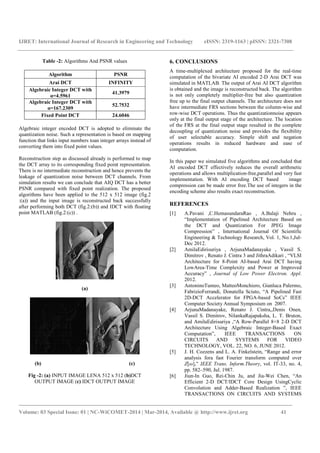 Bivariatealgebraic integerencoded arai algorithm for | PDF