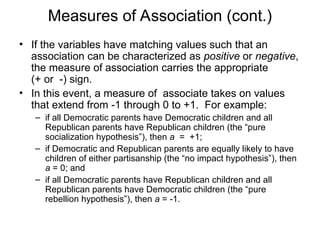 BIVARIATE ANALYSIS_statistical analysis.ppt