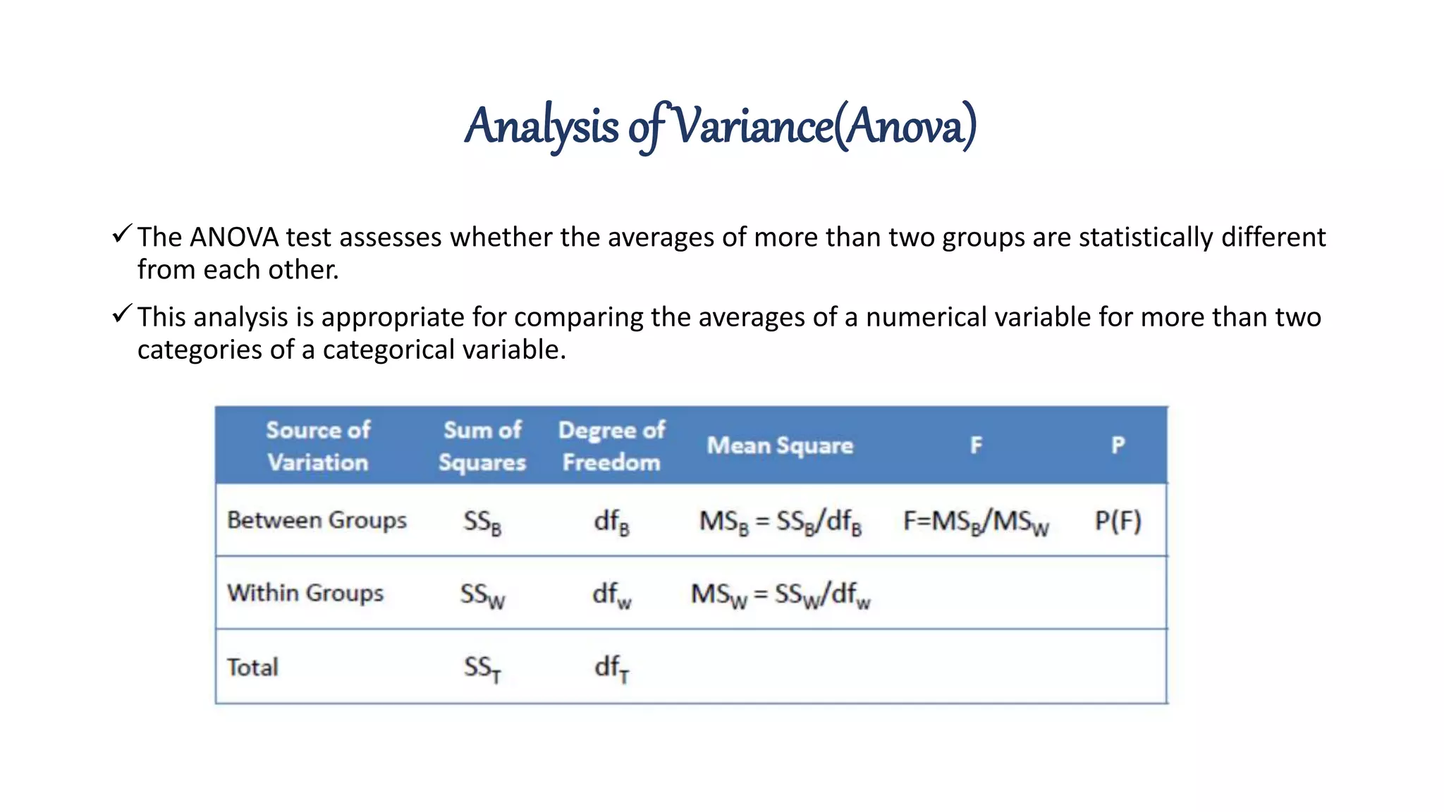 Bi analysis | PPTX