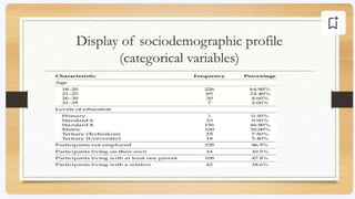 BIVARIATE AND MULTIVARIATE ANALYSIS.pptx