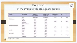 BIVARIATE AND MULTIVARIATE ANALYSIS.pptx