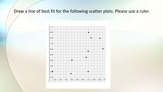 Bivariate data | PPTX
