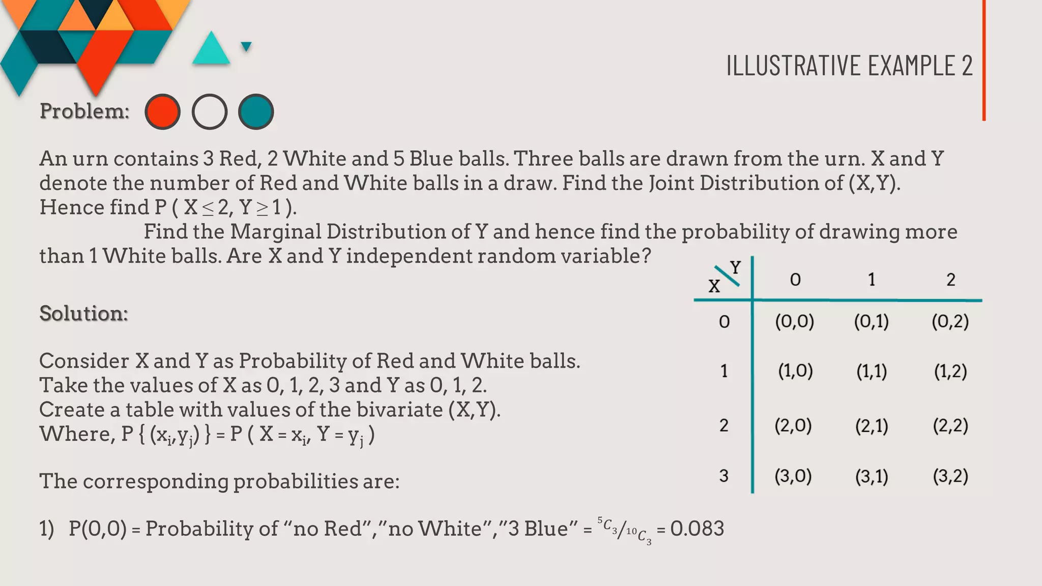 Bivariate Discrete Distribution | PDF