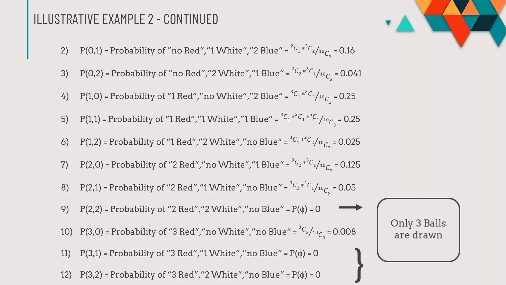 Bivariate Discrete Distribution | PDF