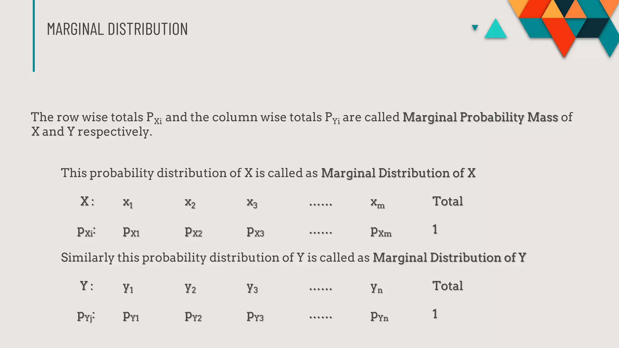 Bivariate Discrete Distribution | PDF